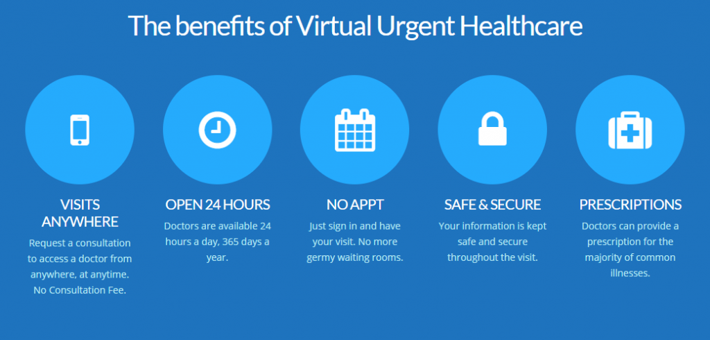 the-benefits-of-virtual-urgent-care | Medidex